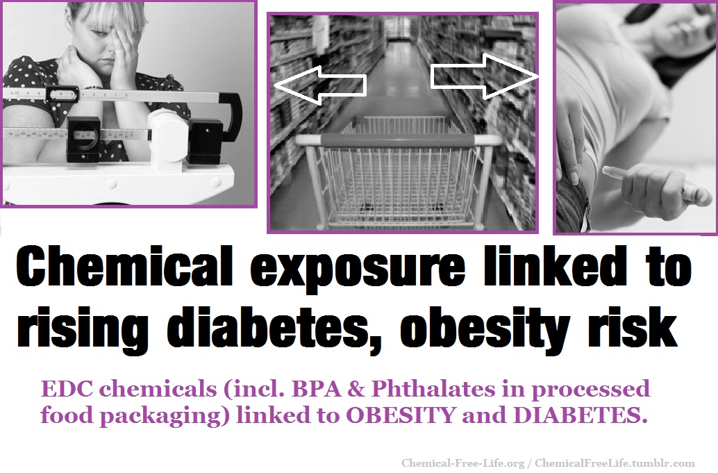 Consumer BPA Exposure Much Higher than Originally Thought – Chemical ...